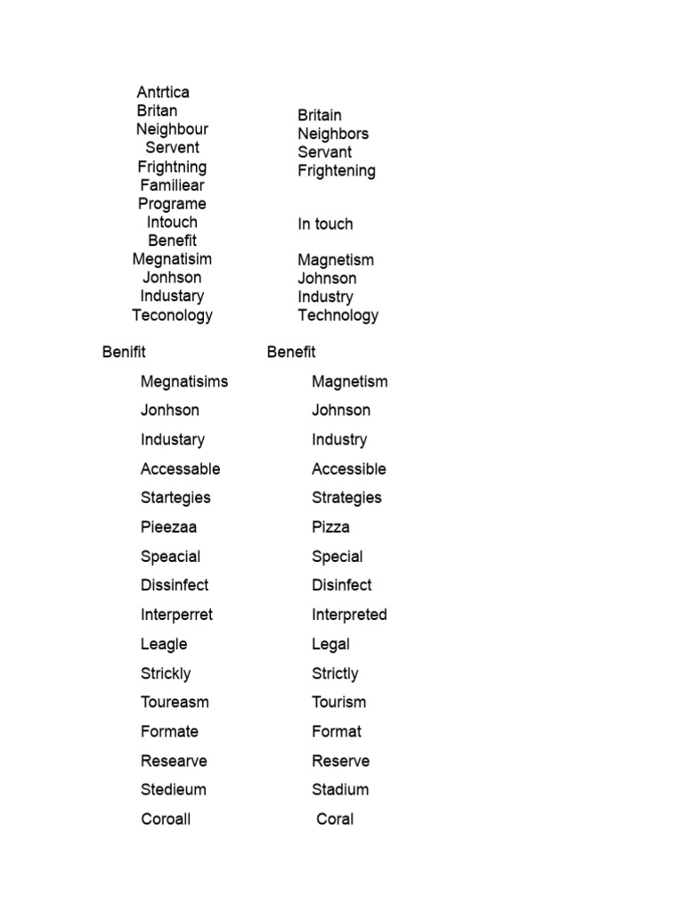 Spellings | PDF