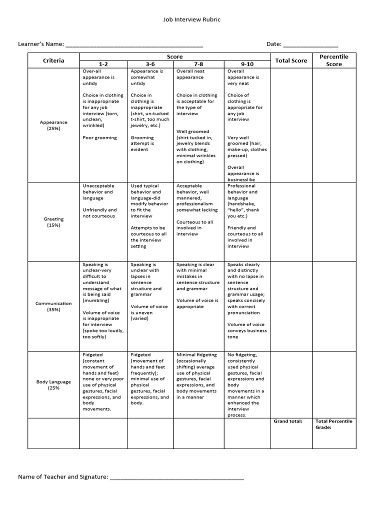 Job Interview Rubric | PDF | Body Language | Linguistics