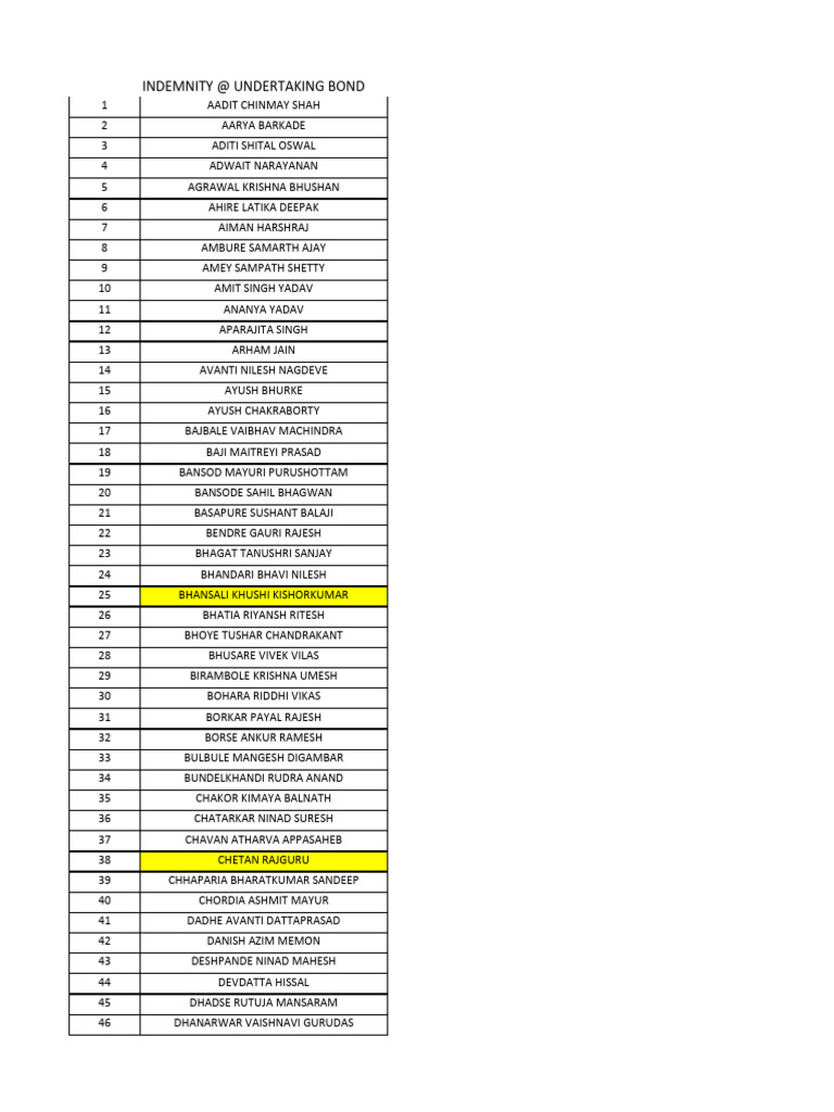 NMC Information 2023 | PDF