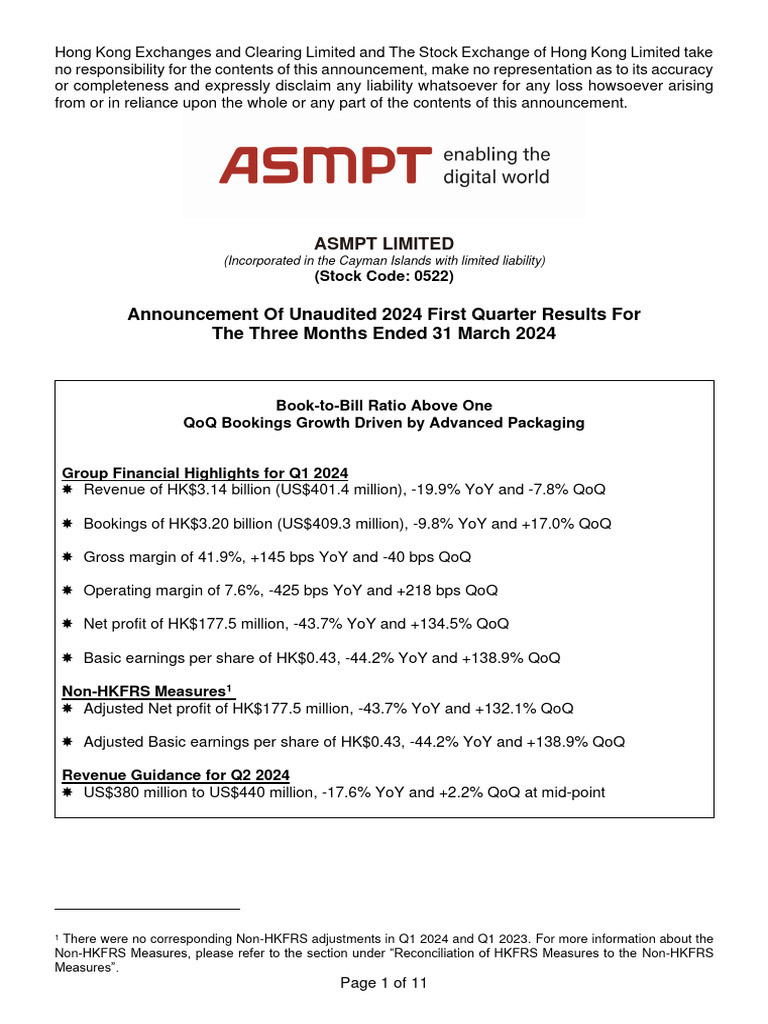 Asmpt Financial Result q1 | PDF | Income | Earnings Per Share