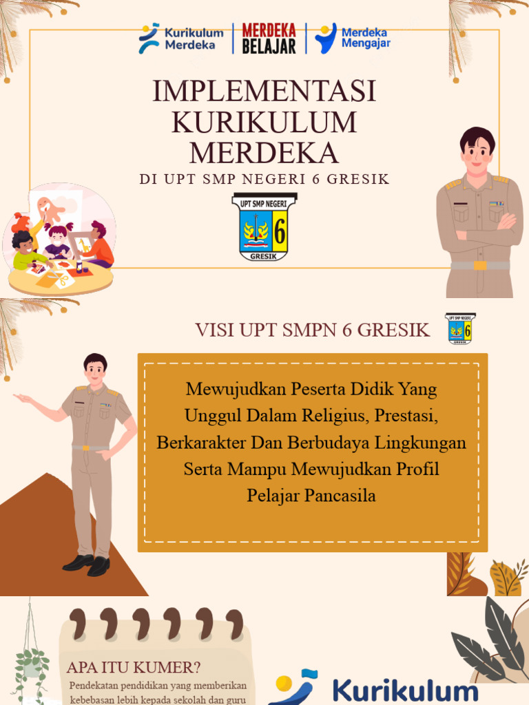Implementasi Kurikulum Merdeka | PDF
