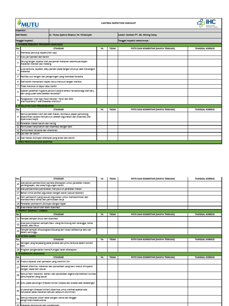 Canteen Inspection Checklist | PDF