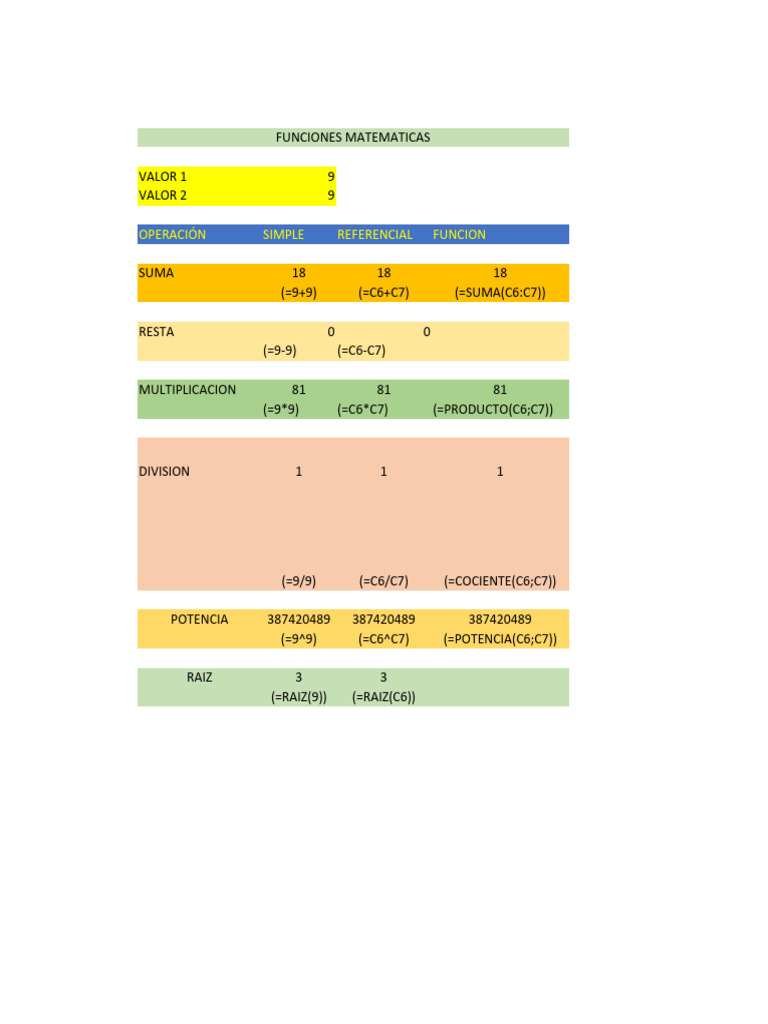 Mercy Excel | PDF | Matemáticas | Aritmética