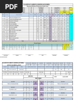 Sample OB Sheet by Online Clothing Study | PDF | Fashion | Softlines ...