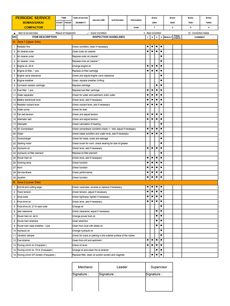 Form Ps Compactor | PDF | Radiator | Bearing (Mechanical)