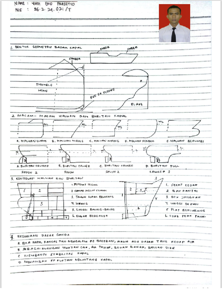 YUDI EKO PRASETYO (Tugas 2) | PDF
