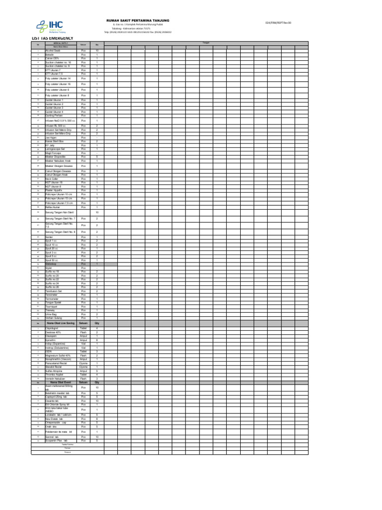 Fix List Tas Emergency | PDF | Science & Mathematics