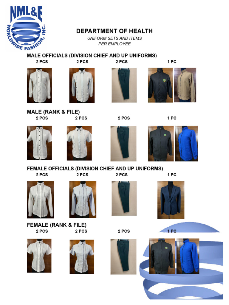 DOH Uniform Sets for Health Employees | PDF | Wellness