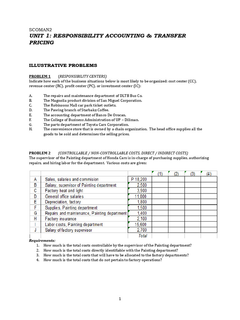 Unit 1: Responsibility Accounting & Transfer Pricing: Illustrative Problems | PDF | Income | Taxes