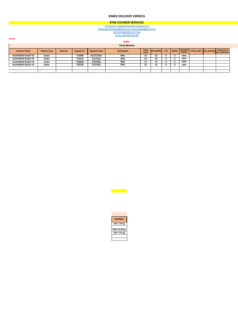 Week 43 LM RSGM Reverse Billing | PDF | Transport | Service Industries