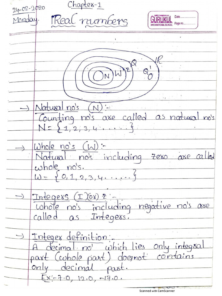 Ch-1 Real Numbers - Organized | PDF