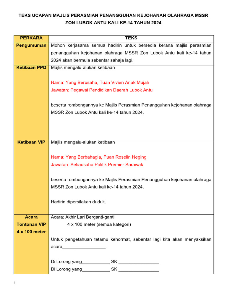 TEKS UCAPAN MAJLIS PENANGGUHAN RASMI KEJOHANAN OLAHRAGA MSSR ZON LUBOK ...