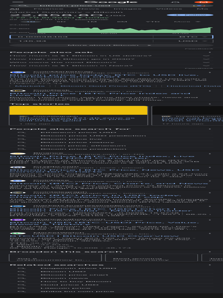Current Bitcoin Price Overview | PDF | Bitcoin | Cryptocurrency