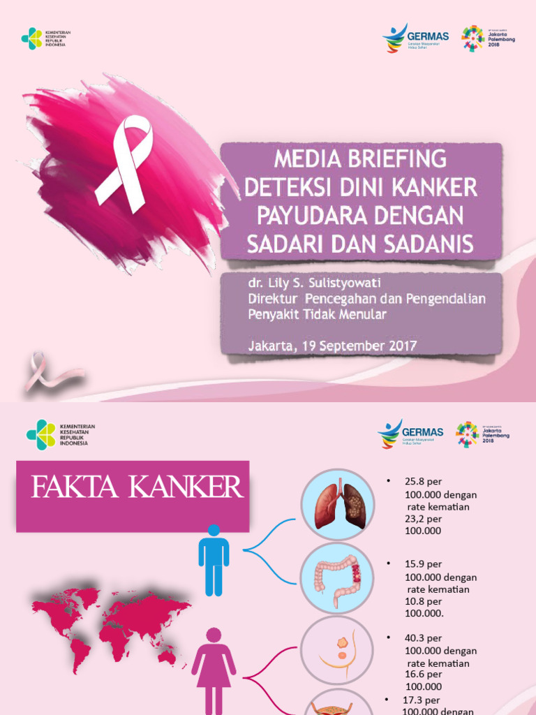 Pentingnya SADARI Dan SADANIS Materi Direktur P2PTM Pada Media Briefing Deteksi Dini Kanker ...