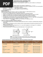 Class 10 Science Light PYQs | PDF