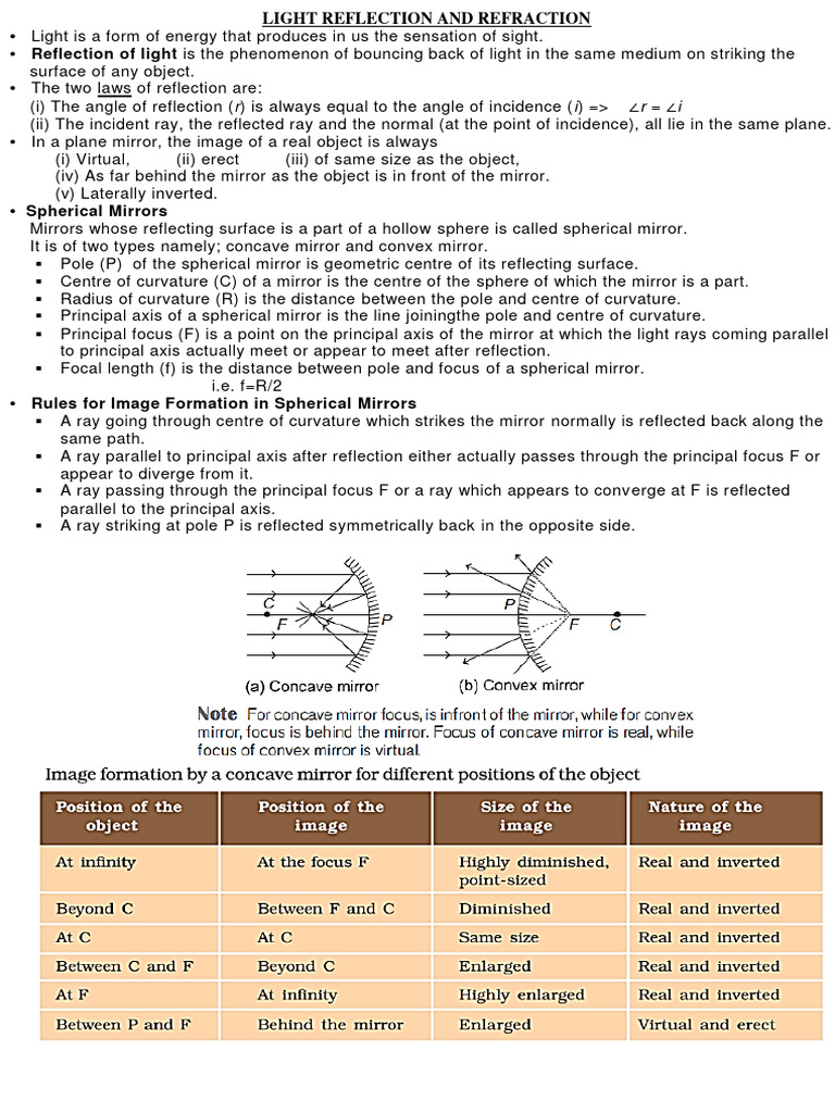 Physics: Light Reflection & Refraction | PDF | Mirror | Refraction