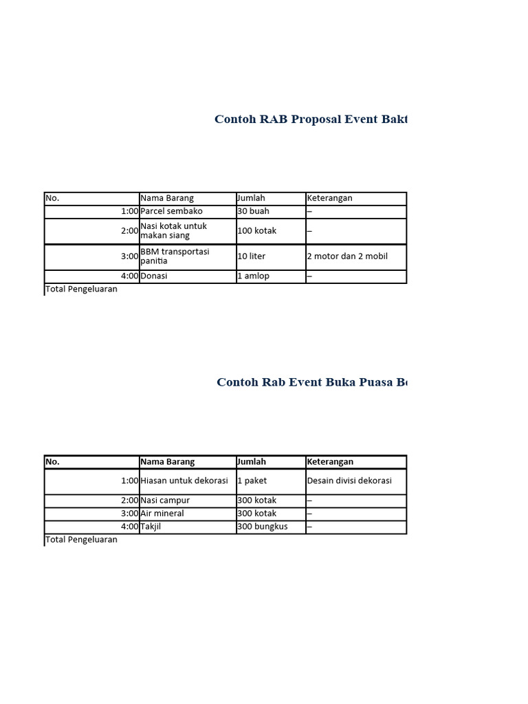 CONTOH RAB EVENT | PDF