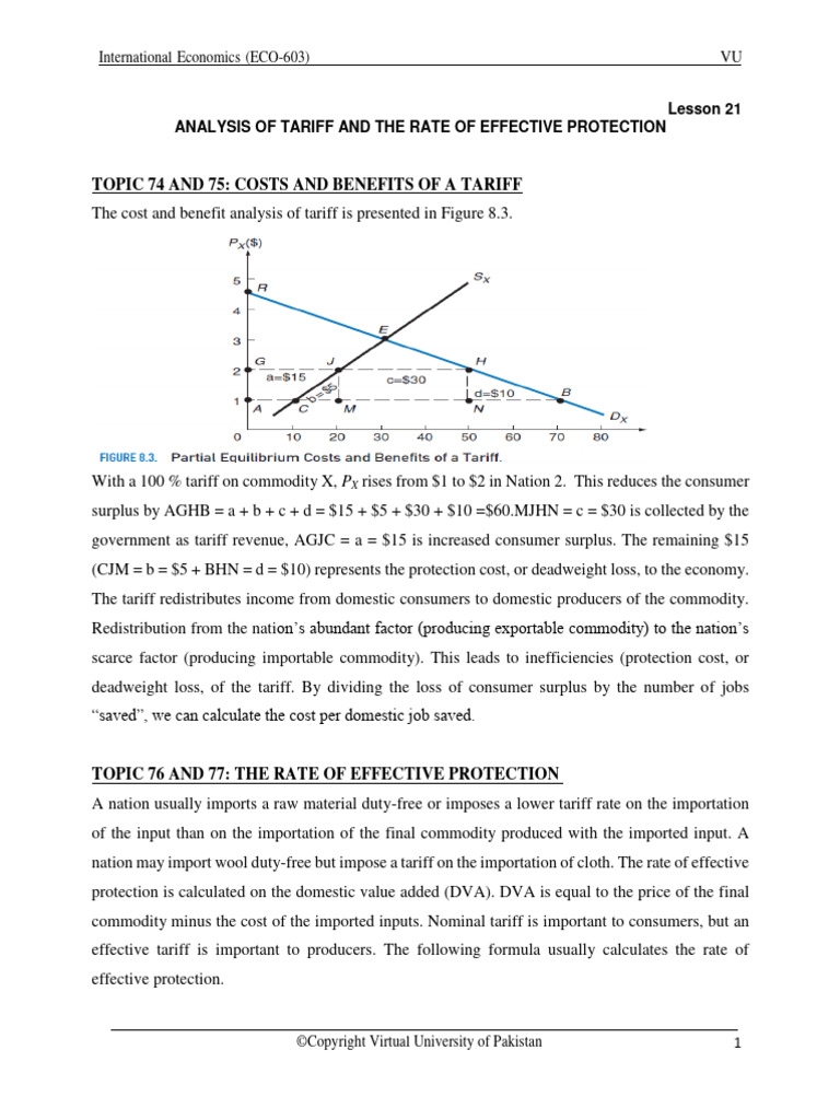 Lesson 21 | PDF | Tariff | Free Trade