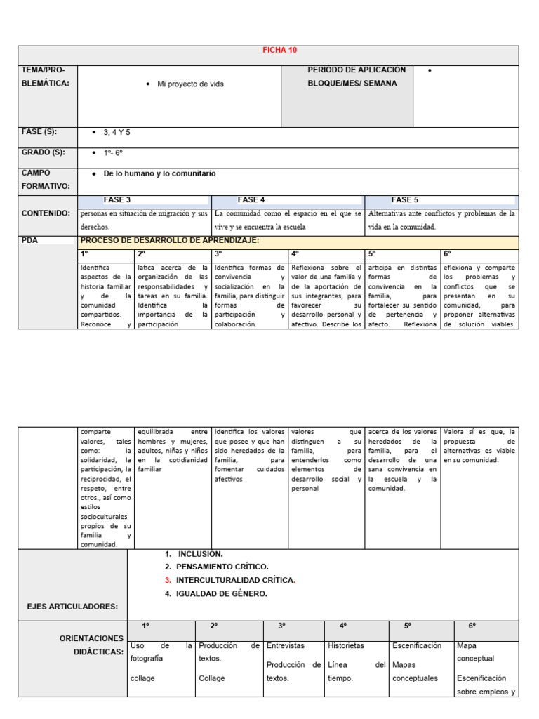 Yors | PDF