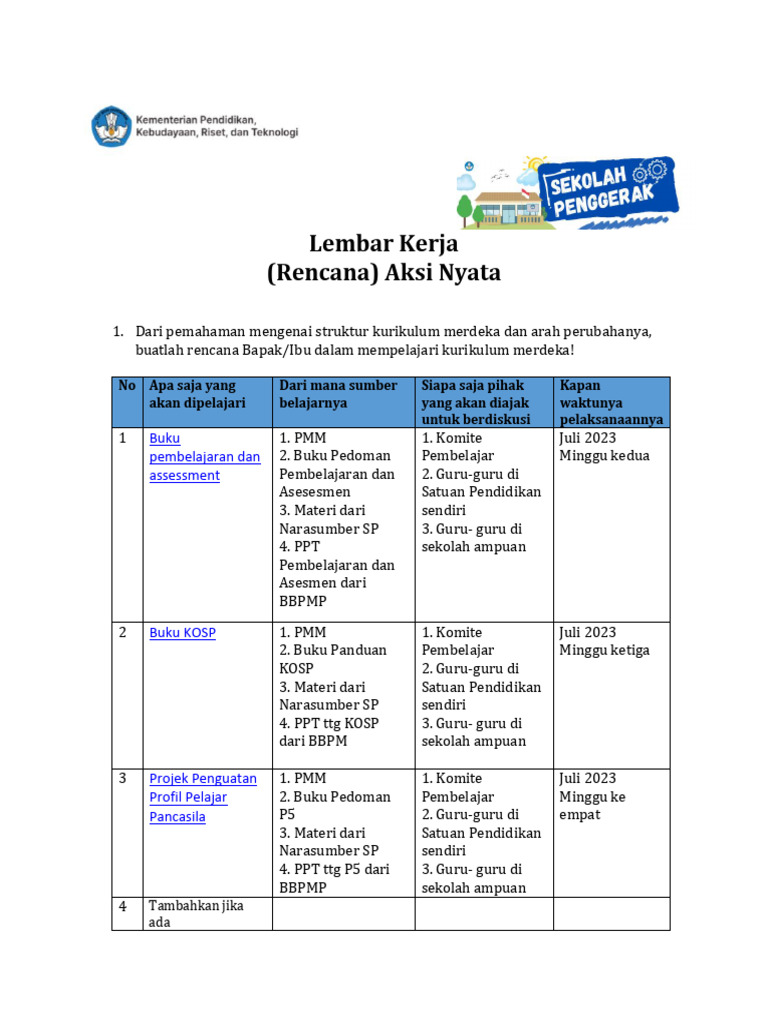 Lembar Kerja Rencana Aksi Nyata | PDF | Karier & Perkembangan