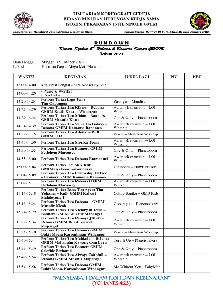 Final Rundown Konser 5th RNB GMIM (15 Okt 23) | PDF | Contemporary ...