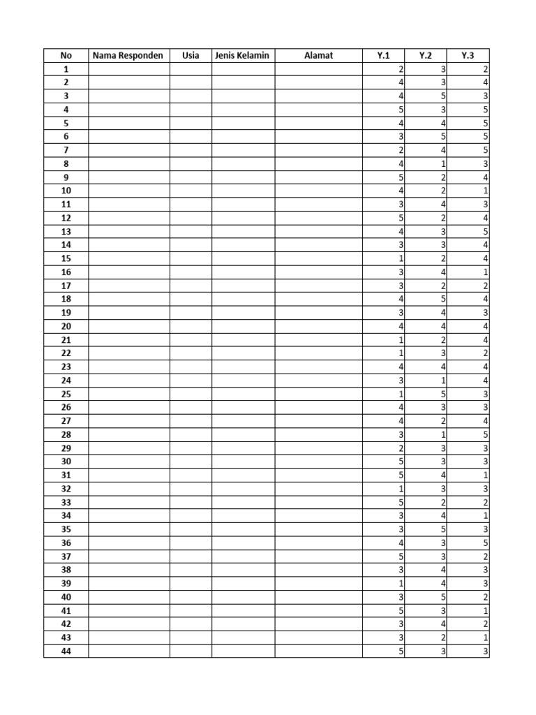 Data Angket Terbaru | PDF