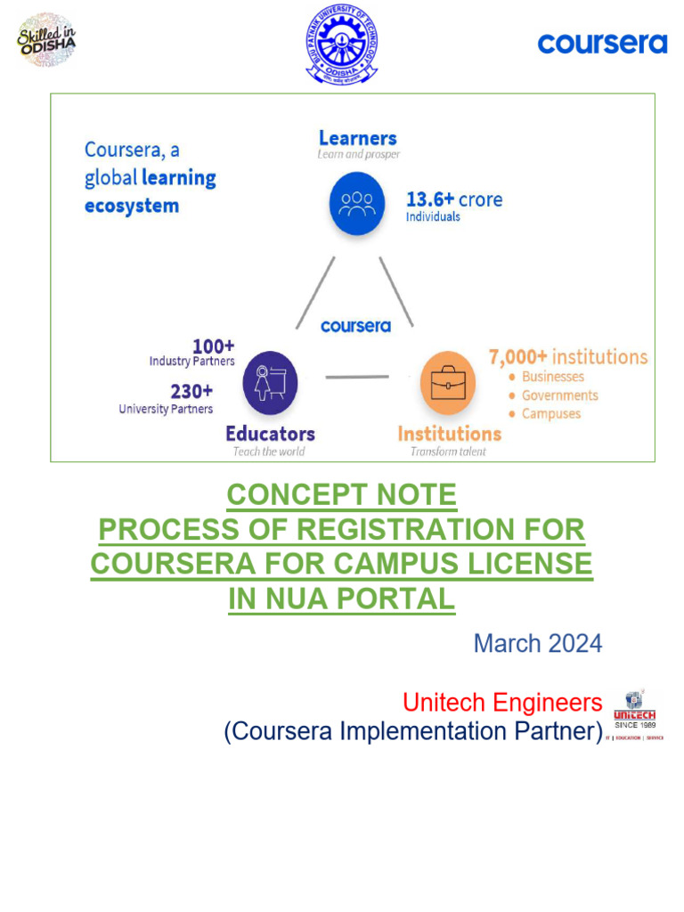 BPUT Coursera Registration Guide | PDF | Identity Document ...