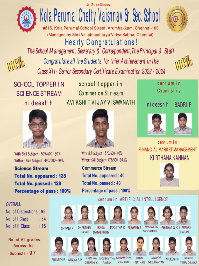 Res 23-24 KPCV 10by 10 Banner Class 12 | PDF