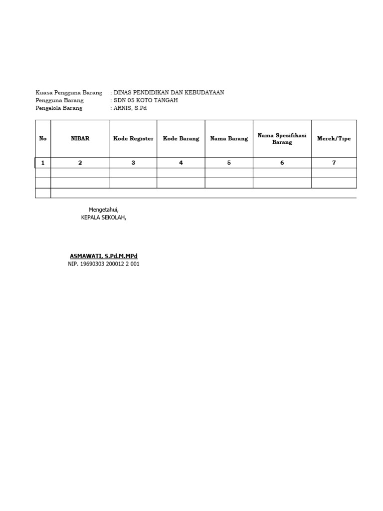 Format Lembaran Laporan Hasil Inventarisasi KIB B | PDF