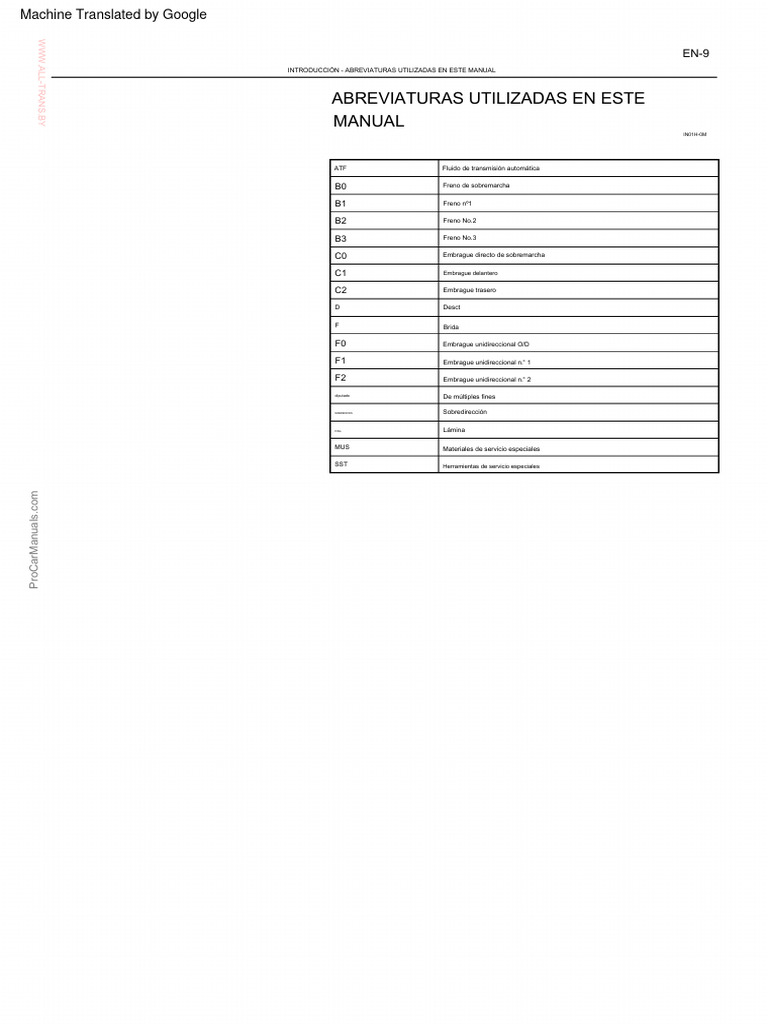 Manual de Transmisión A43D y A43DE | PDF | Transmisión automática ...