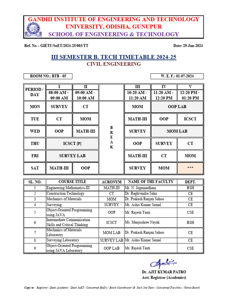 3rd Semester 2023-2027 Batch | PDF | Databases | Object Oriented ... 3rd Semester 2023-2027 Batch | PDF | Databases | Object Oriented ...