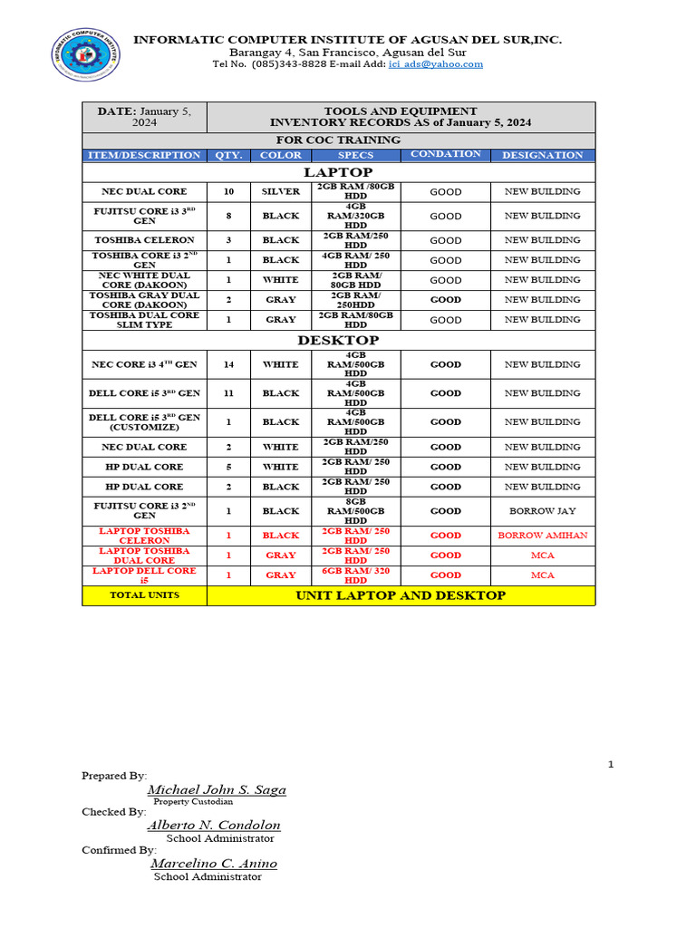 FOR COC TRAINING | PDF | Portable Computers | Computer Engineering