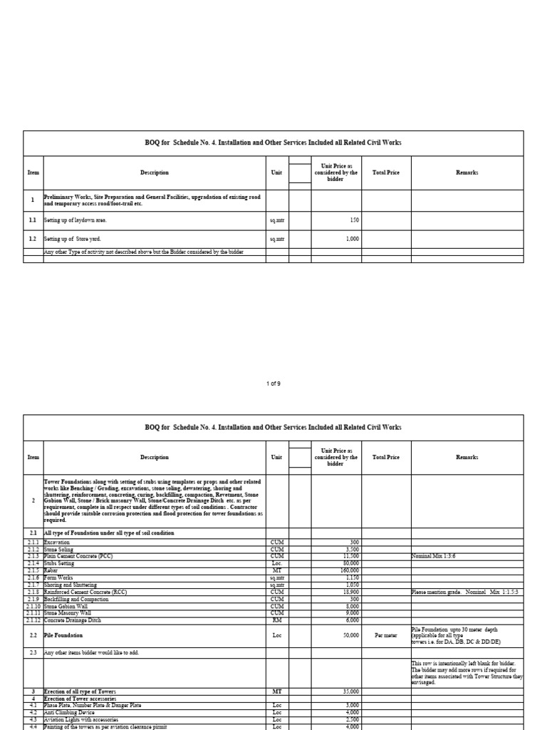 Unit Rate of MCA Transmission - Price - Reasonability - Final MCA ...