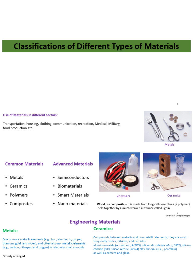 2 - Classification Materials - Unit Cell | PDF | Crystal Structure ...