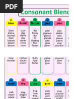 Consonant Blends Word List PDF | PDF