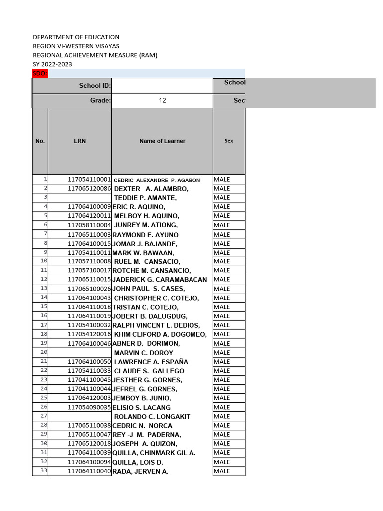 Class-Scoresheet SHS v2.0 | PDF
