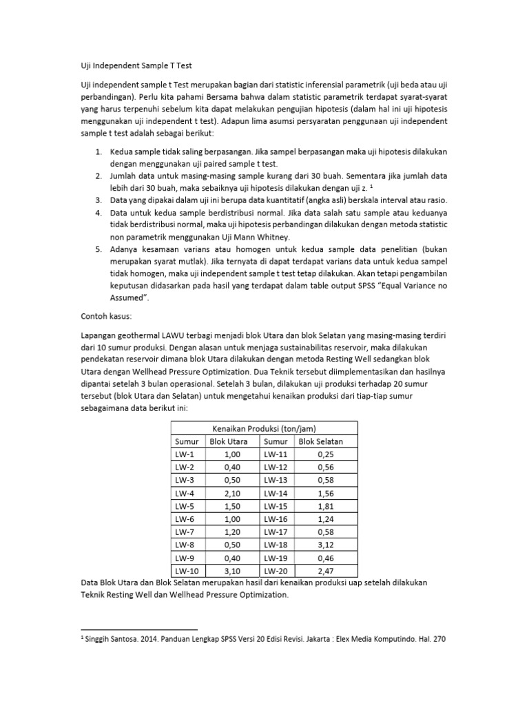 Uji Independent Sample T Test pada Produksi | PDF