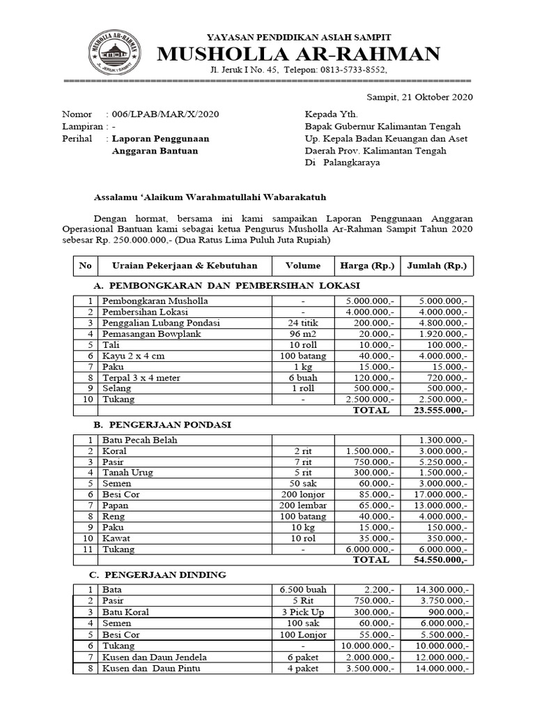 Permohonan RAB FINAL | PDF | Griya & Taman