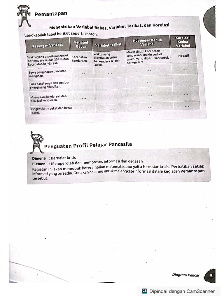 Latihan Soal Diagram Scatter | PDF