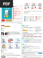Lexique Termes Comptables | PDF | Comptabilité | Capitaux propres