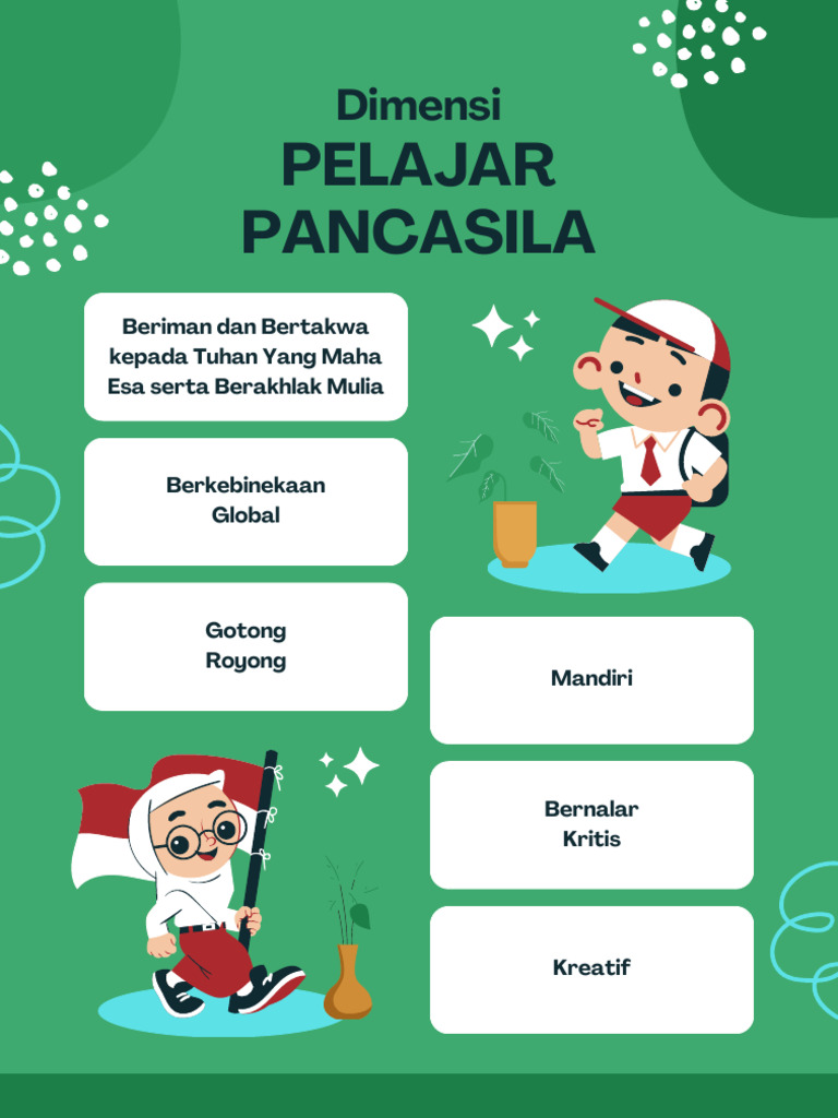 Biru Ilustrasi Poster Sekolah Dimensi Pelajar Pancasila | PDF