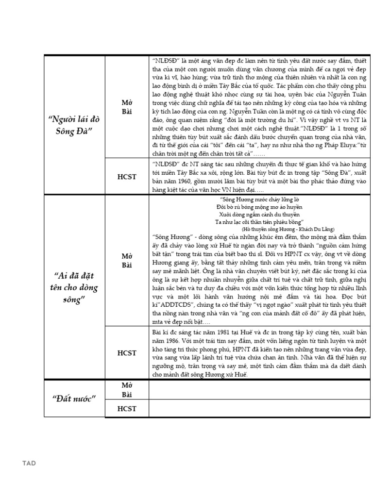 MB+HCST+KB (Bonus) | PDF