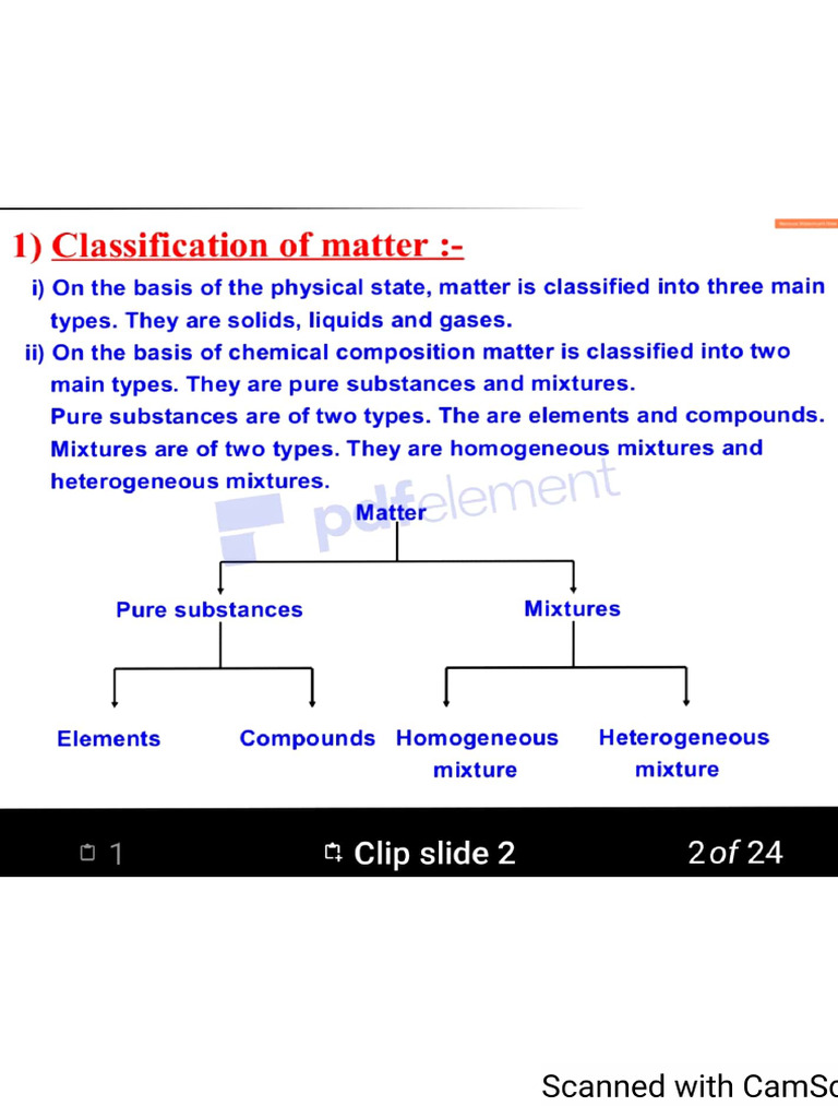 Is matter around us pure | PDF