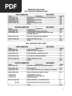 Botany Revised-Msc-Syllabus Approved 4.2.2025 | PDF | Botany | Life ...