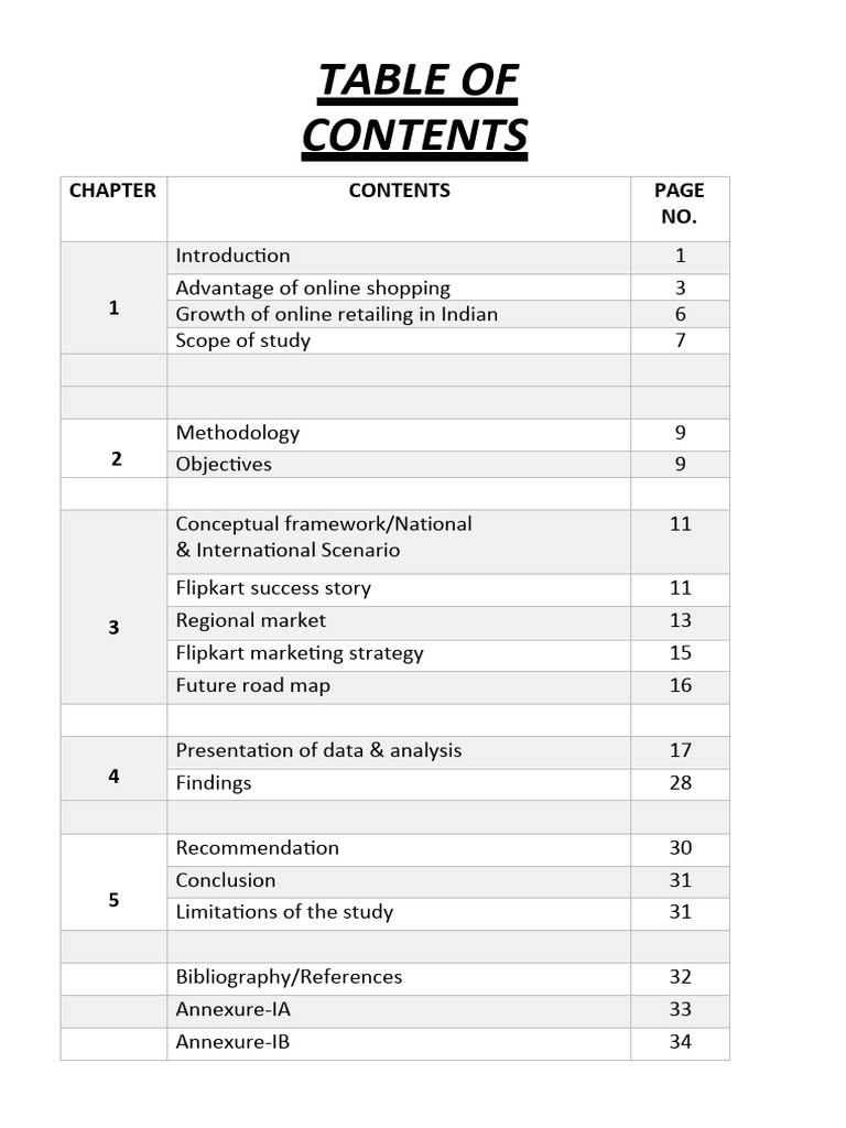 Avay | PDF | Retail | Online Shopping