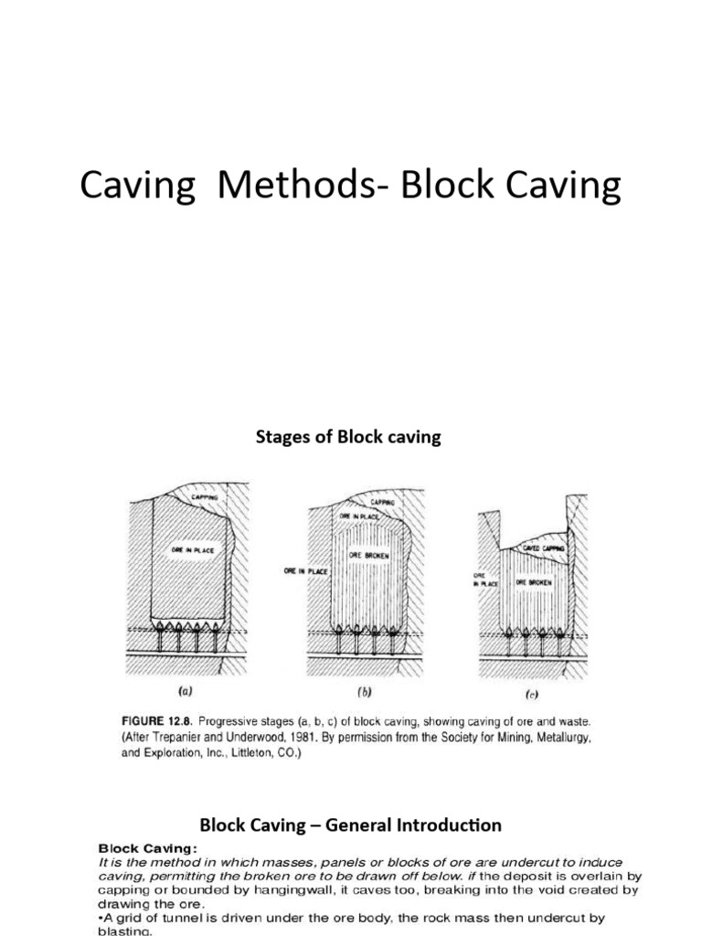 Caving Methods - Block Caving - NEW | PDF | Mining