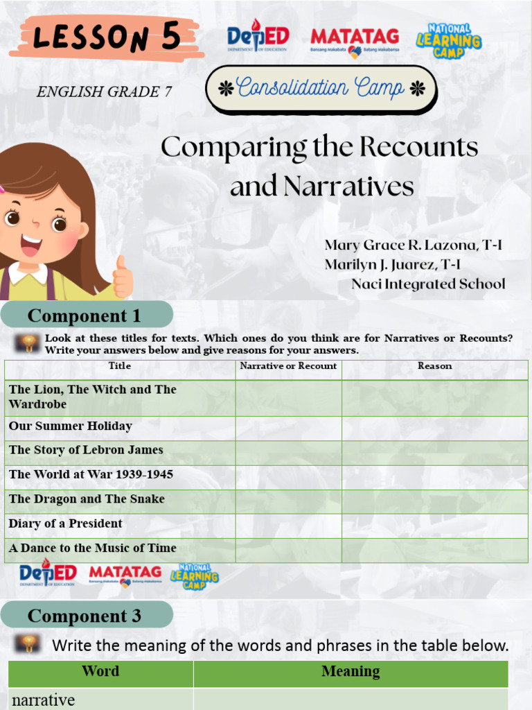 Grade 7 - Consolidation Lesson 5 | PDF | Narrative