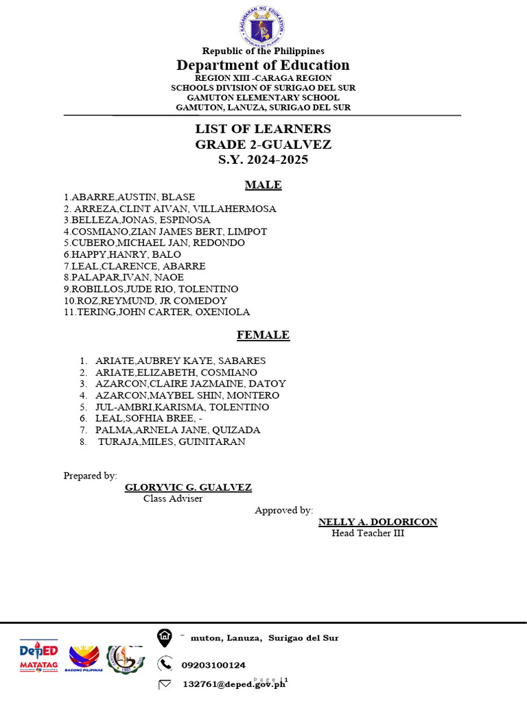 Narrative Report On Orientation and Culmination of NLC | PDF