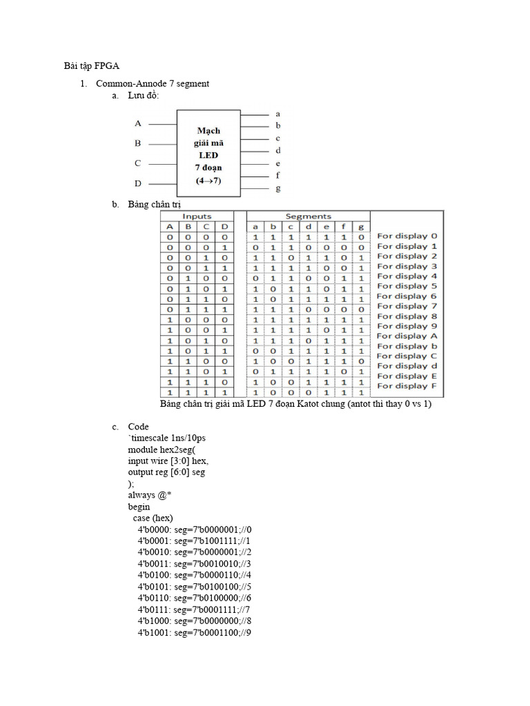 code-FPGA | PDF