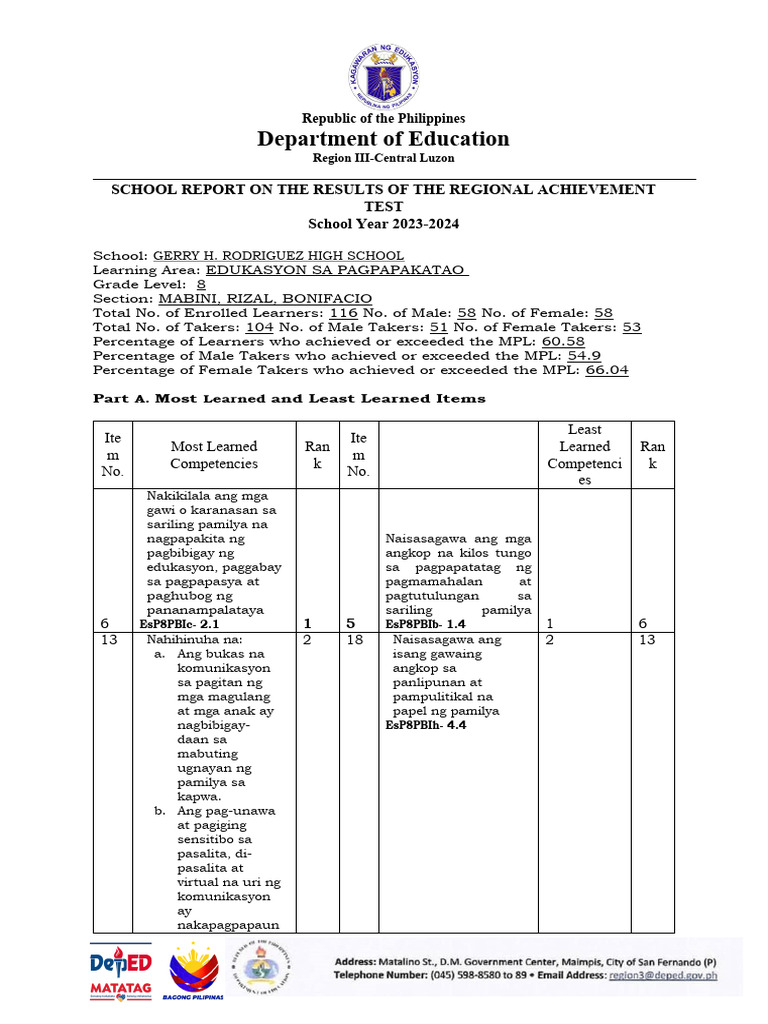SchoolReport ESP RAT Consolidated | PDF